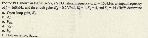 Solved For the PLL shown in Figure 3-22a, a VCO natural | Chegg.com