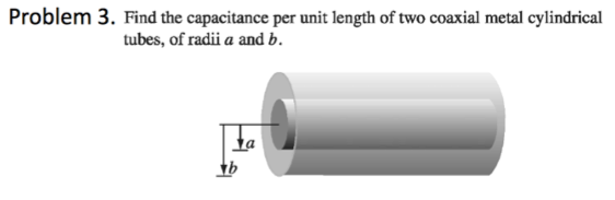Solved Problem 3. Find the capacitance per unit length of | Chegg.com