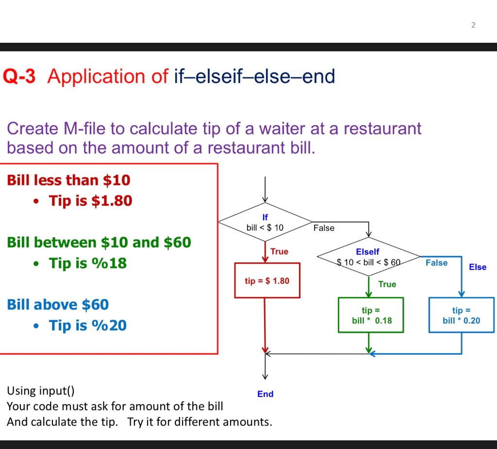 Solved 2 Q-3 Application of if-elseif-else-end Create M-file | Chegg.com