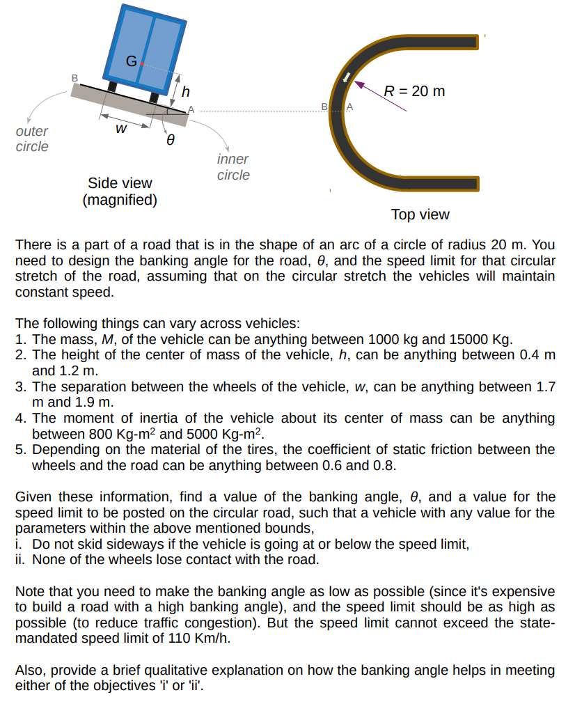 Solved R = 20 m BA outer circle inner circle Side view | Chegg.com