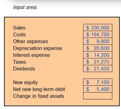 Solved 13. Calculating Total Cash Flows [[لك LO4] Nightwish | Chegg.com