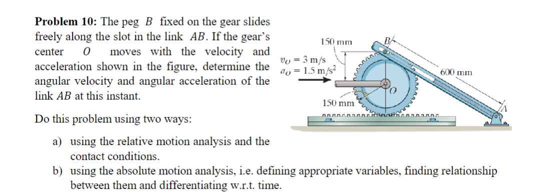 Solved Problem 10: The peg B fixed on the gear slides freely | Chegg.com
