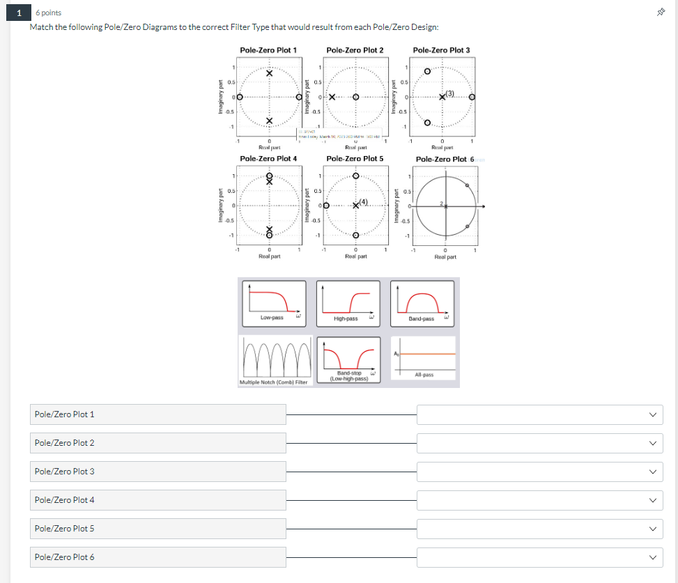 Draw Pole Zero Diagrams Of The Following Functions Solved Pr