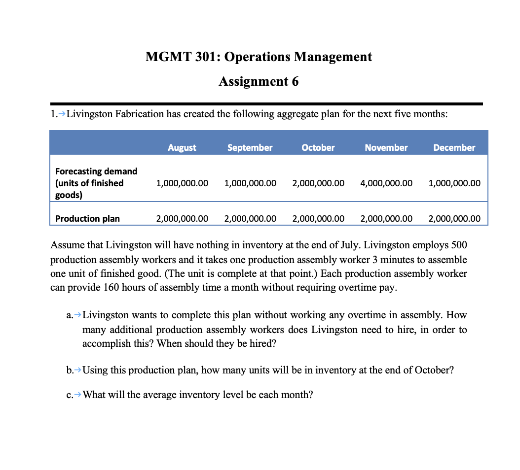 Solved MGMT 301: Operations Management Assignment 6 1. → | Chegg.com