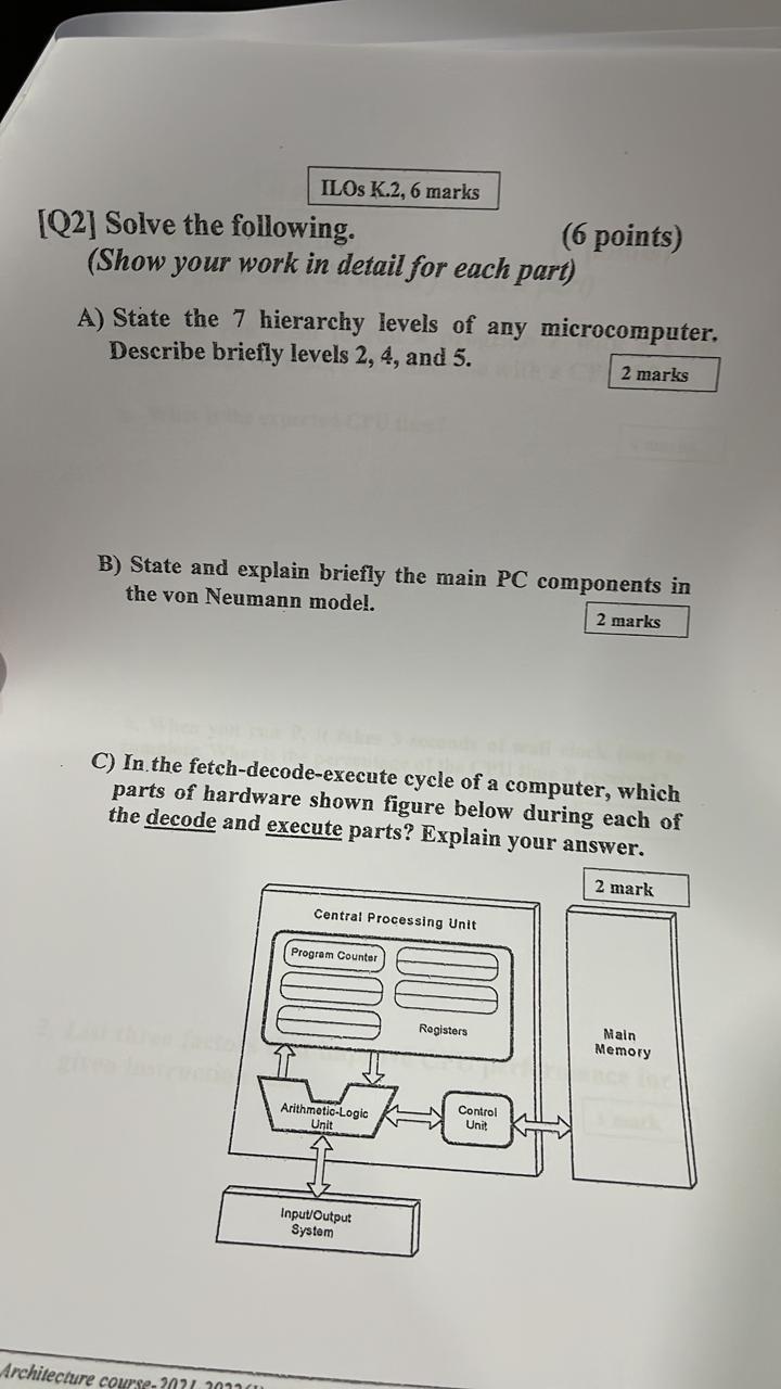 Solved (6 points) ILOS K.1, 6 marks 21] Solve the following. | Chegg.com