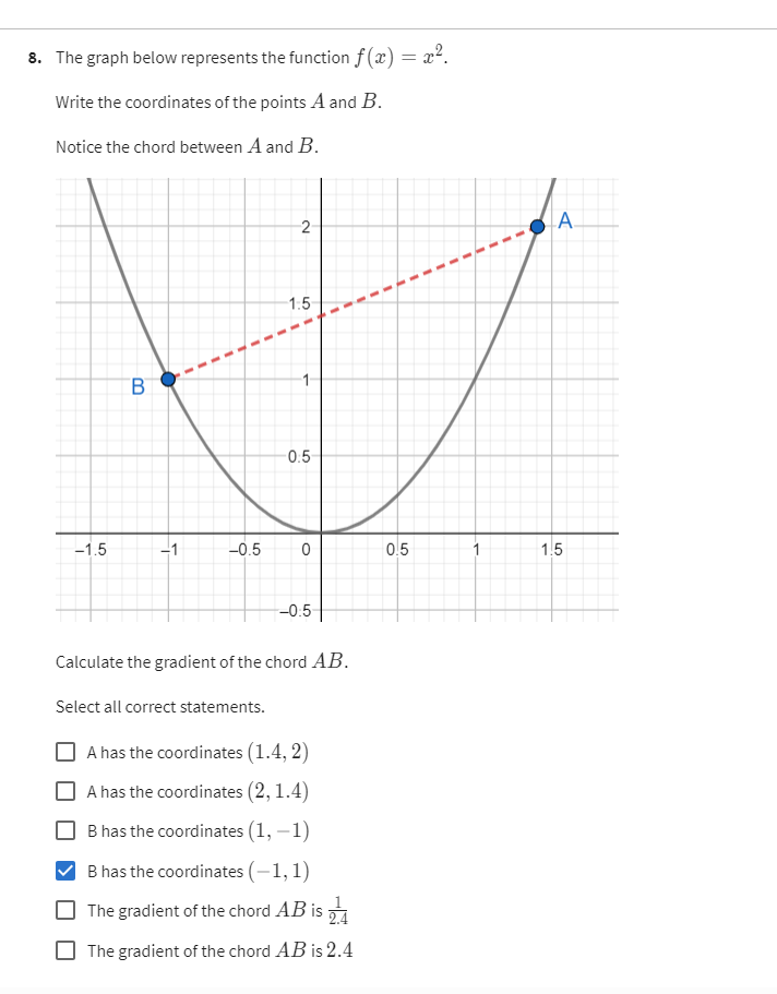 Solved The graph below represents the function f(x)=x2.Write | Chegg.com