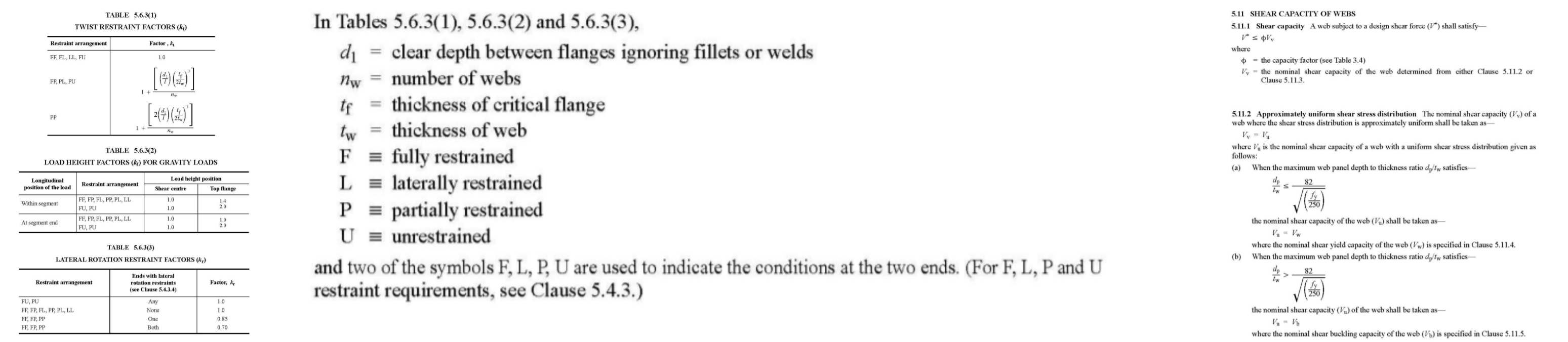 Solved QUESTION 1 a. Determine the effective section | Chegg.com