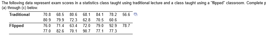 Solved A)Which course has more dispersion in scores using | Chegg.com