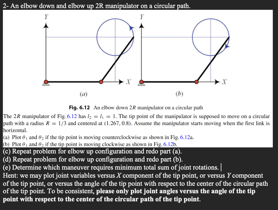 Solved 2- An elbow down and elbow up 2R manipulator on a | Chegg.com