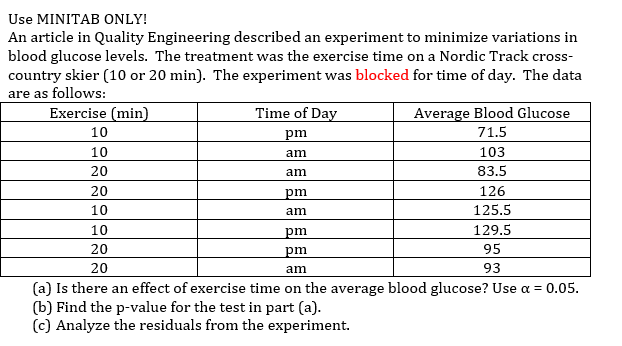Solved Use MINITAB ONLY! An article in Quality Engineering | Chegg.com