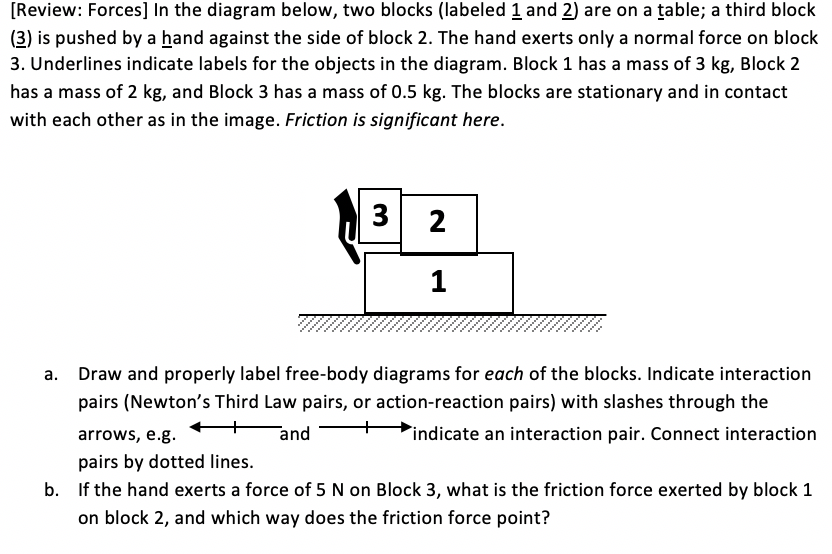 Solved [Review: Forces] In the diagram below, two blocks | Chegg.com