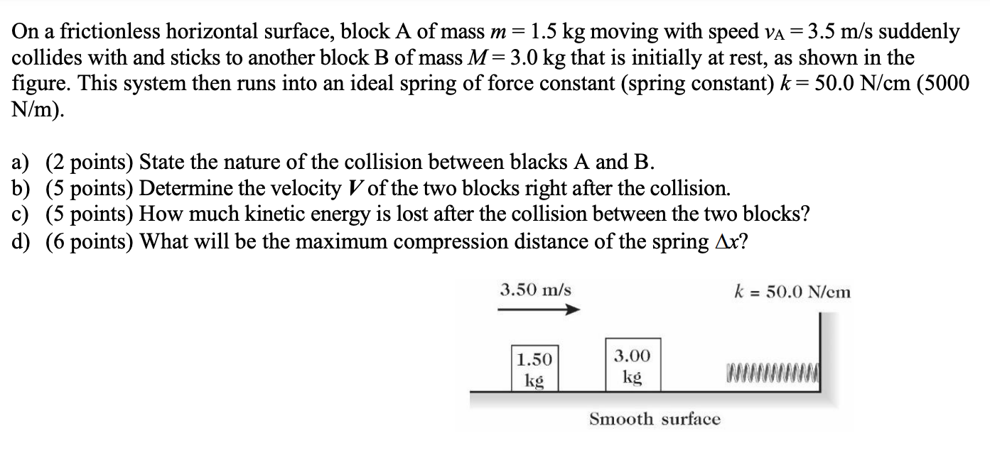 Solved On a frictionless horizontal surface, block A of mass | Chegg.com