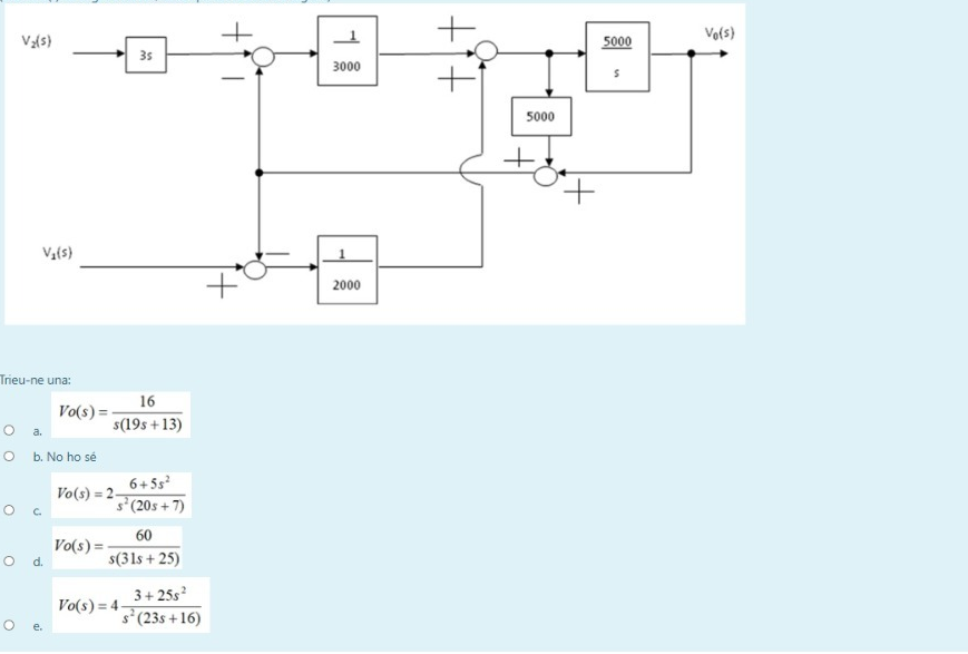 Solved It is given in the following block diagram, which | Chegg.com