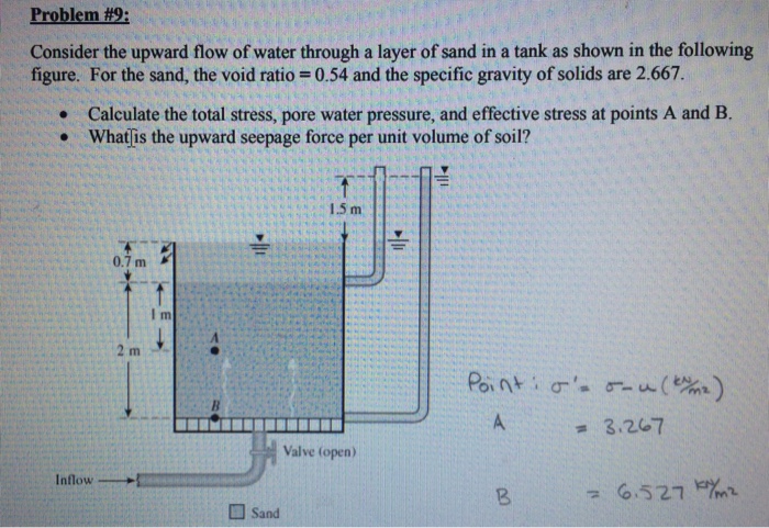 Solved Consider the upward flow of water through a layer of | Chegg.com