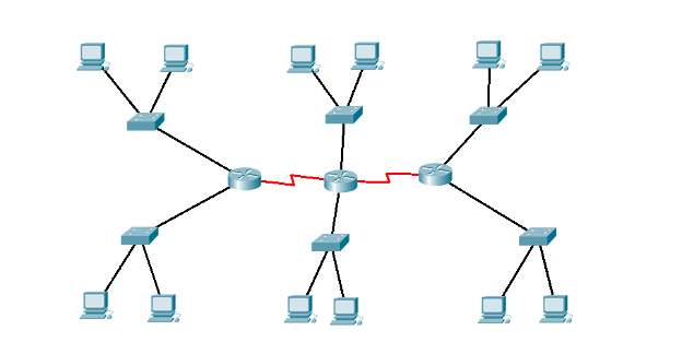 Solved Part IA – IPv4 Network Design On page 2, you | Chegg.com