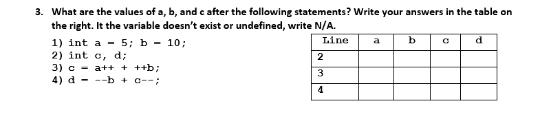 Solved а с 3. What are the values of a, b, and c after the | Chegg.com