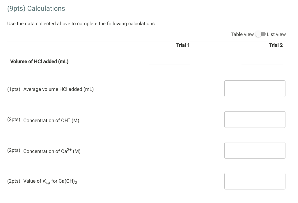 Solved Data And Lab Submission - Determination of Solubility | Chegg.com