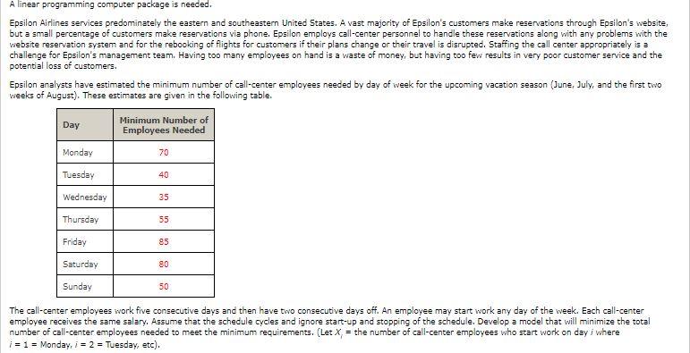 Solved A linear programming computer package is needed. | Chegg.com