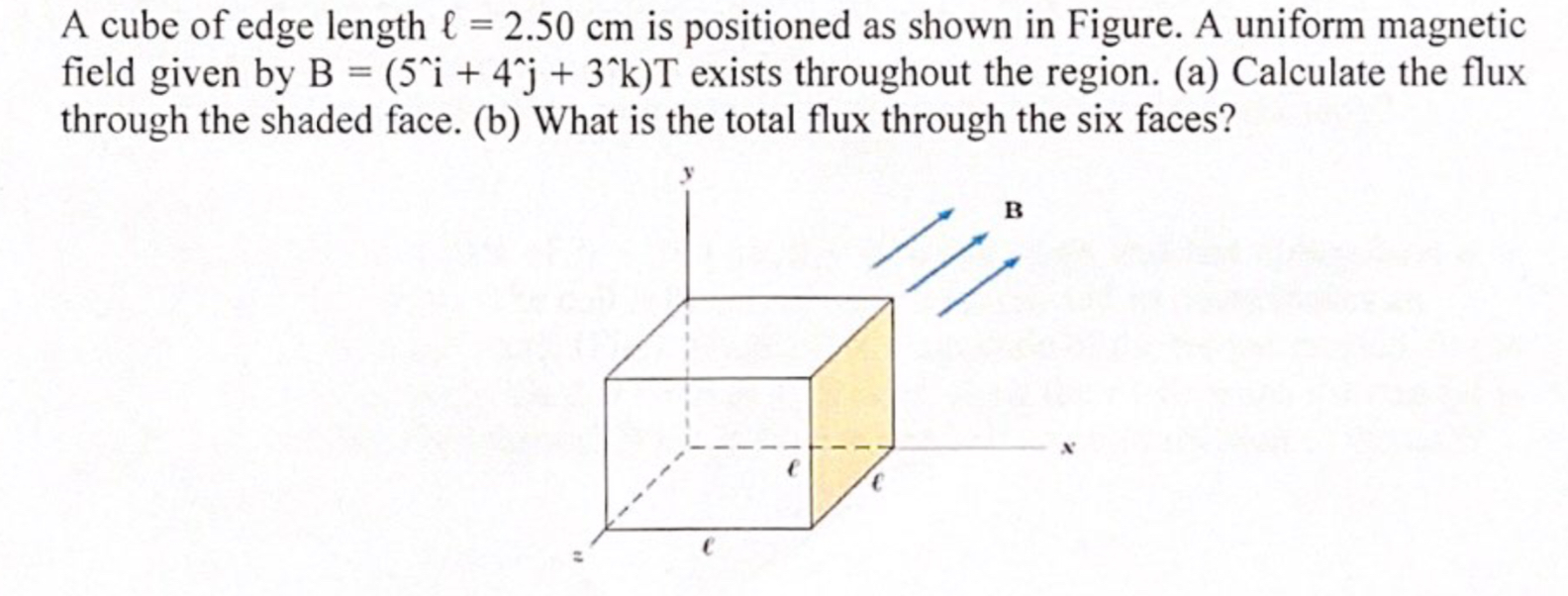 Solved A cube of edge length ℓ=2.50 cm is positioned as | Chegg.com