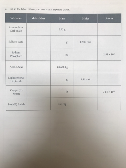 Solved INSTRUCTOR SECTION/GROUP WORKSHEET 3 MASS-MOL-ATOM | Chegg.com Solved INSTRUCTOR SECTION/GROUP WORKSHEET 3 MASS-MOL-ATOM | Chegg.com