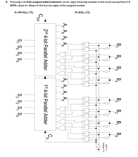 Solved Read the Instructions Carefully NO Marks will be | Chegg.com