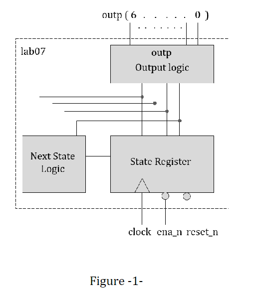 Solved The circuit depicted in figure -1 is for a decade | Chegg.com