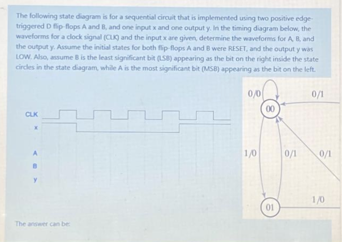 The following state diagram is for a sequential | Chegg.com
