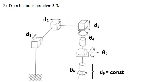 Solved From textbook, problem 3-9. ﻿Already have the table | Chegg.com