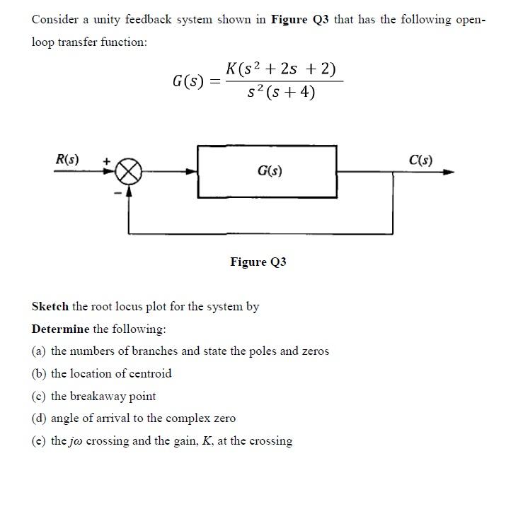 Solved Consider a unity feedback system shown in Figure Q3 | Chegg.com