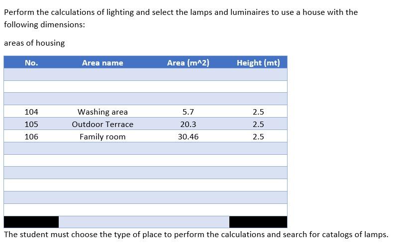 Solved Make the lighting calculations and select the lamps | Chegg.com