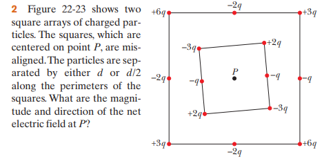 Solved 2 Figure 22-23 shows two square arrays of charged | Chegg.com