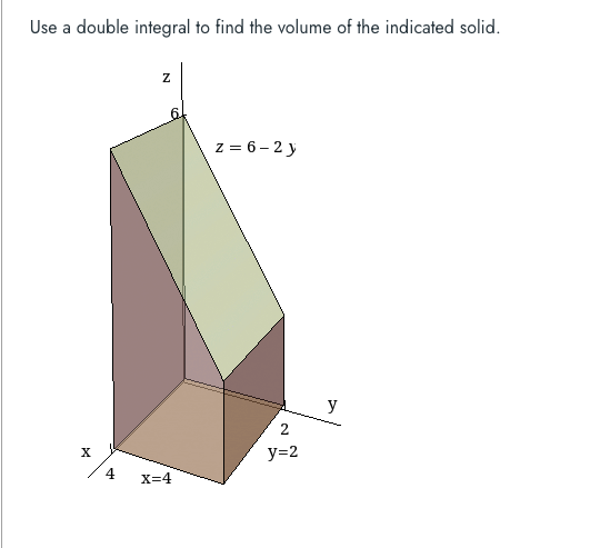 Solved Use a double integral to find the volume of the | Chegg.com