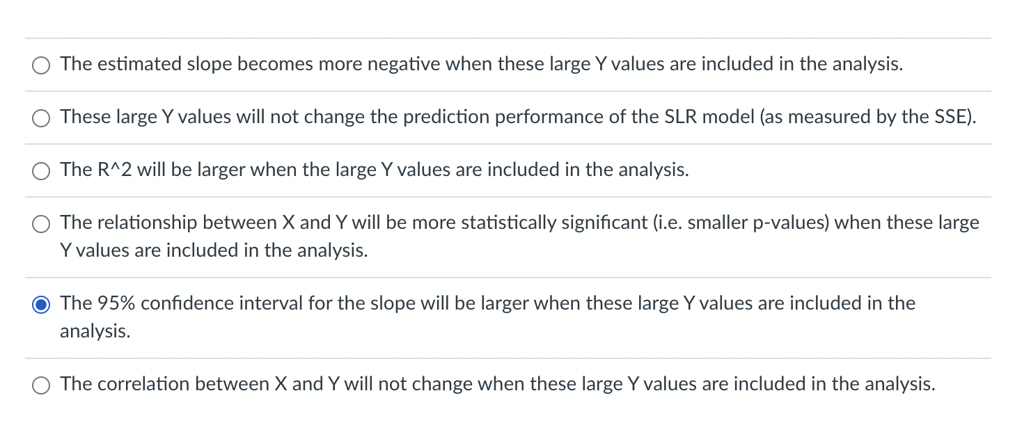 Solved A Modification of a Real Interview Question from a | Chegg.com