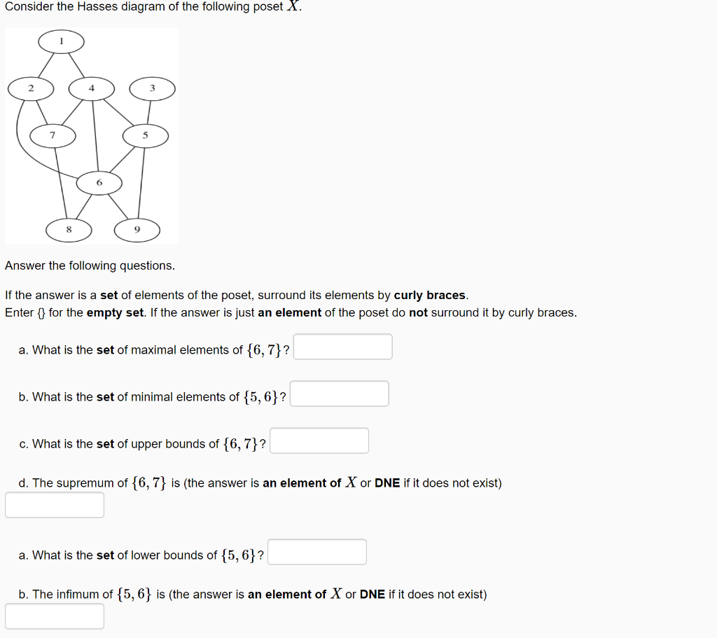 Solved Consider the Hasses diagram of the following poset X. | Chegg.com