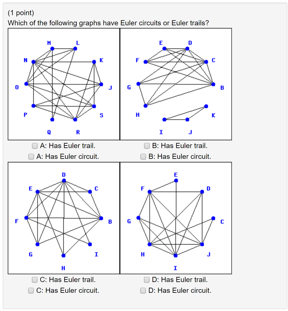 Solved Which of the following graphs have Euler circuits or | Chegg.com