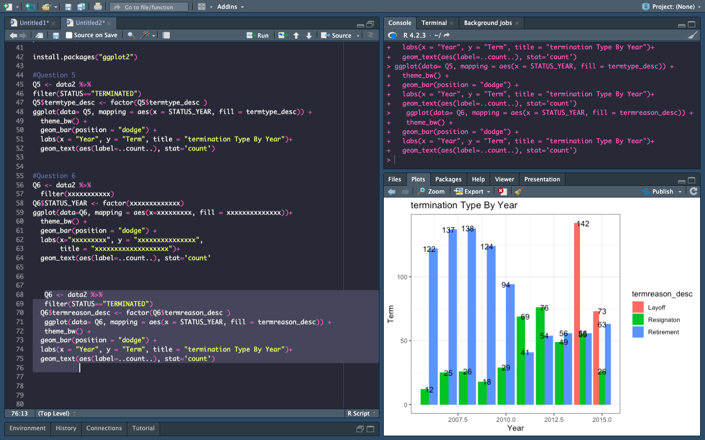Solved Analyze the termination graph in the right side of | Chegg.com