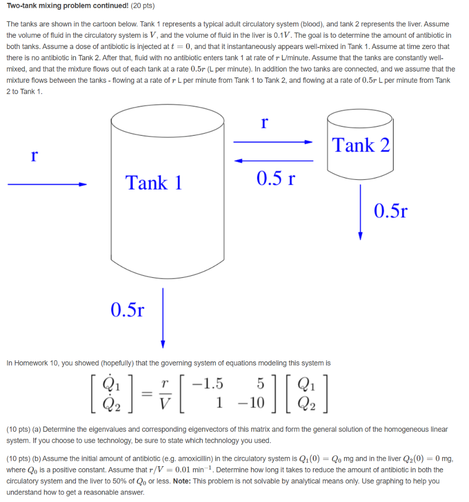 Solved Two-tank mixing problem continued! (20 pts) The tanks | Chegg.com