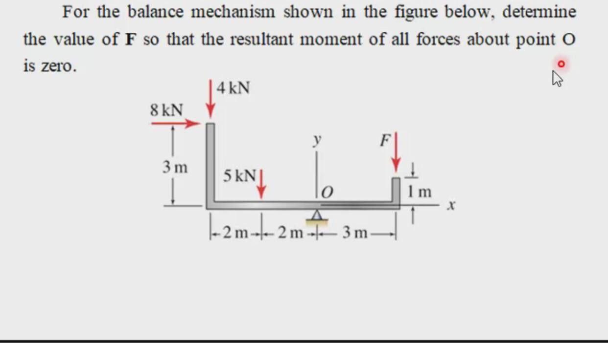 Solved For the balance mechanism shown in the figure below, | Chegg.com