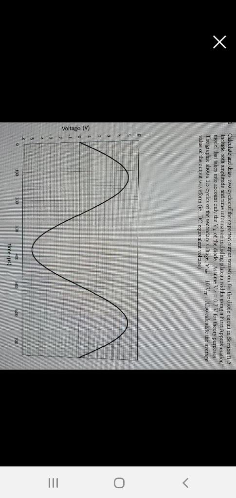Solved х Positive half-wave rectifier B-2 + o V sec Le = 10k | Chegg.com