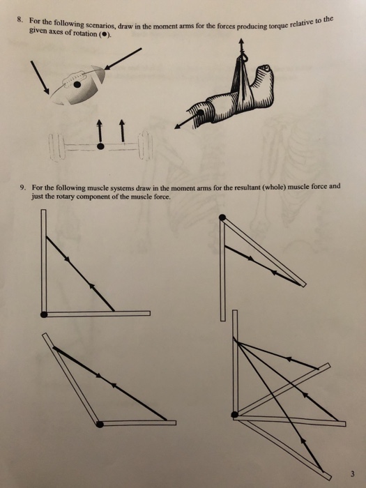 How To Draw Moment Arms