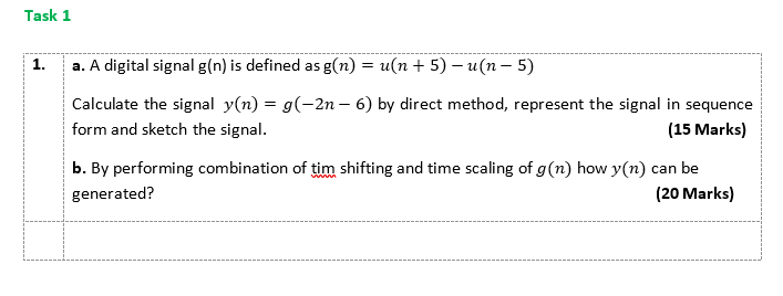 Solved this question is from the module of digital signal | Chegg.com