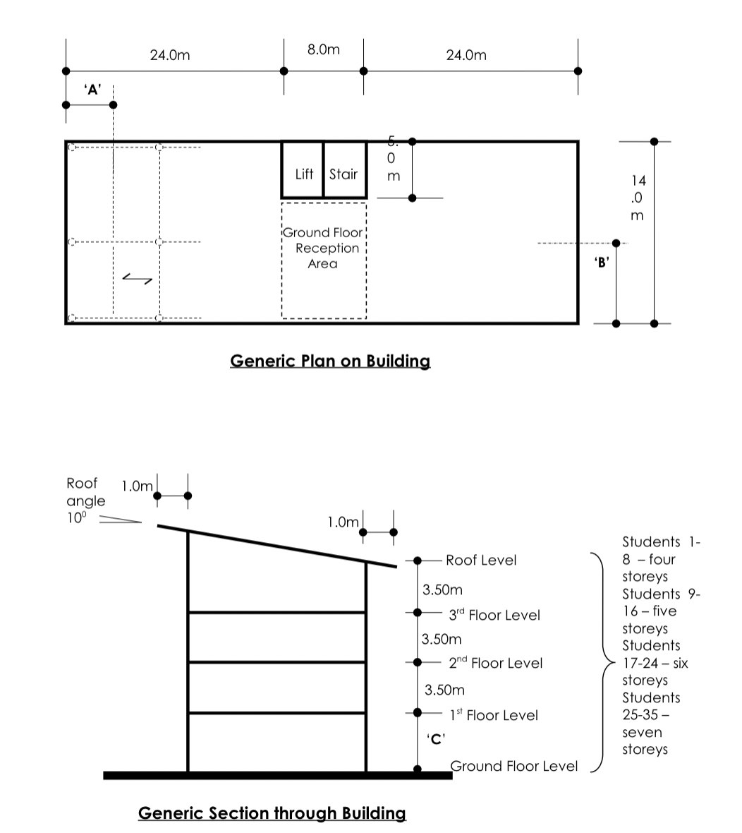 Solved 1. Your client requires a multi-storey building with | Chegg.com