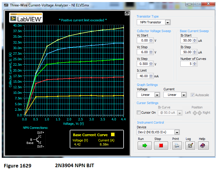 Solved Ex. 1629. In Figure 1629 assume beta for all traces | Chegg.com