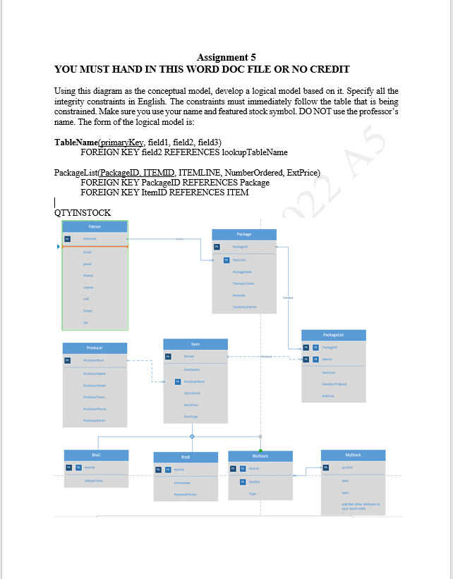 Assignment 5 YOU MUST HAND IN THIS WORD DOC FILE OR | Chegg.com