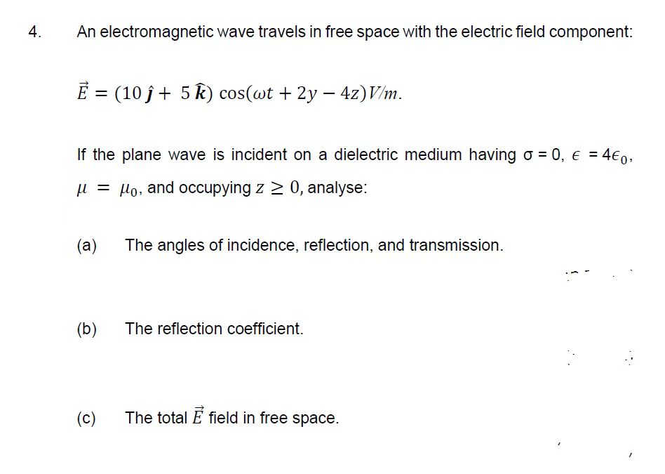 Solved An electromagnetic wave travels in free space with | Chegg.com