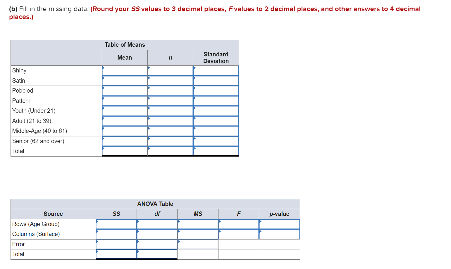 Solved In a market research study, members of a consumer | Chegg.com