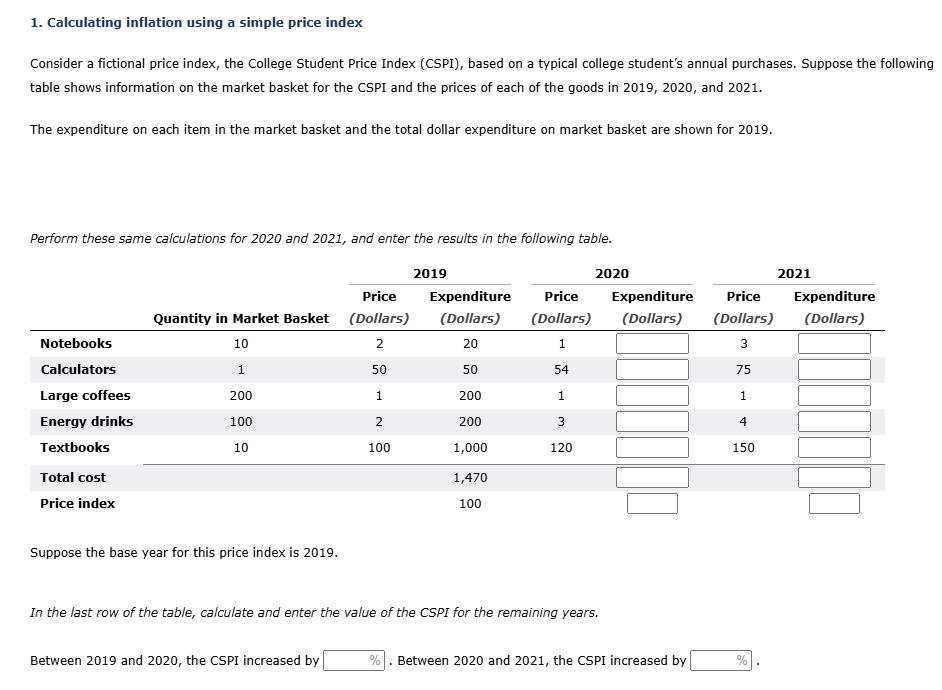 Solved Calculating inflation using a simple price | Chegg.com