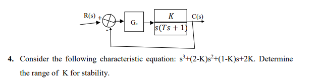 Solved 4. Consider the following characteristic equation: | Chegg.com