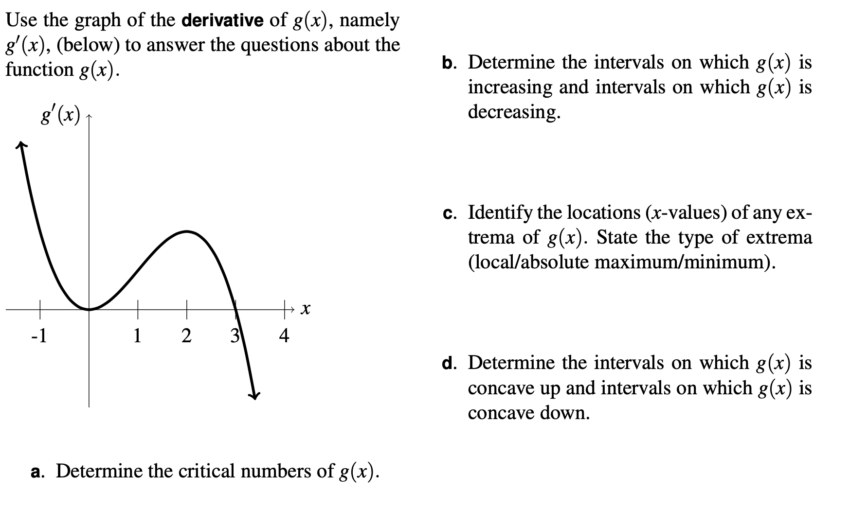 Solved Use the graph of the derivative of g(x), namely | Chegg.com