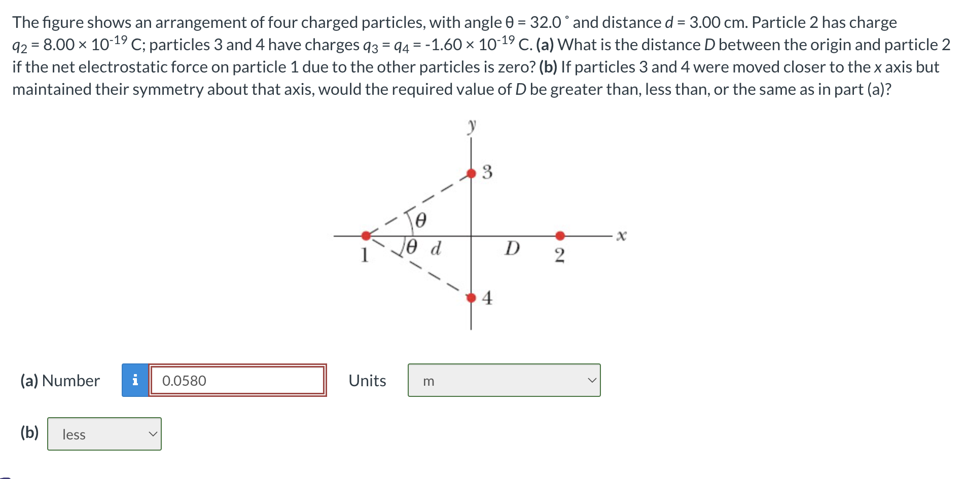 Solved The figure shows an arrangement of four charged | Chegg.com